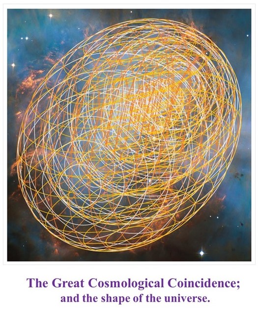 List of posts – Shape of the Universe